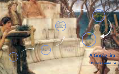 A Görög líra by Fanni Vaszari on Prezi