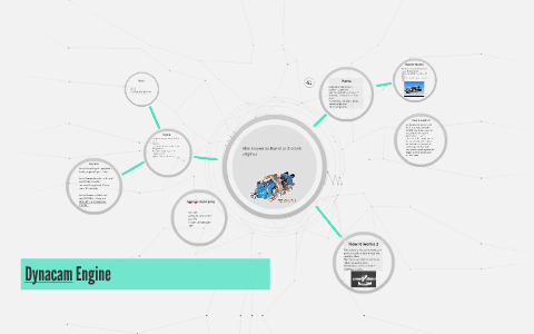 Dynacam Engine by James West on Prezi