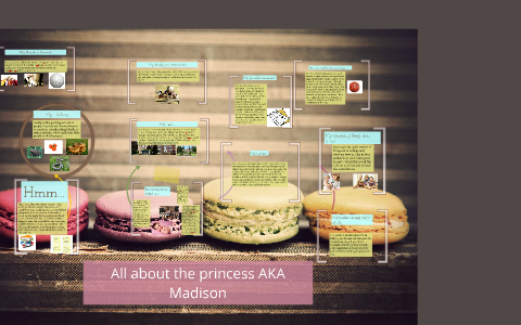 All about the princess AKA Madison by Madison Raymond on Prezi