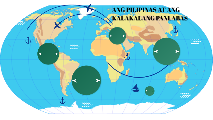kalakalan by Angel Yenson on Prezi