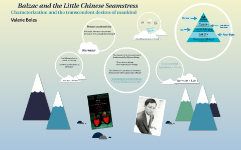 Balzac and the Little Chinese Seamstress IOP by Val Boles on Prezi