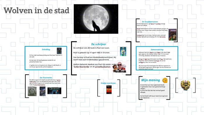 Boekbespreking: Wolven in de stad by cheyenne teijlingen on Prezi