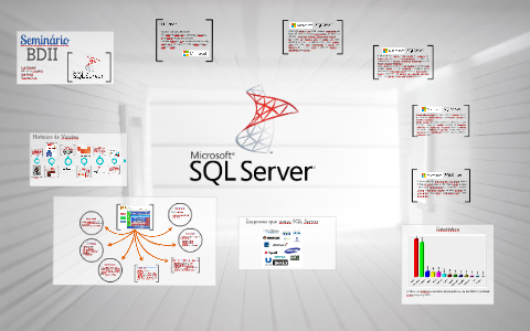 Seminario DBII - Microsoft SQL Server by Luiz Claudio Pissurno Chaves on Prezi