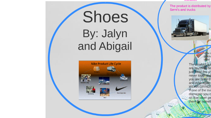 The Life Cycle of a Shoe by Jalyn Warren on Prezi