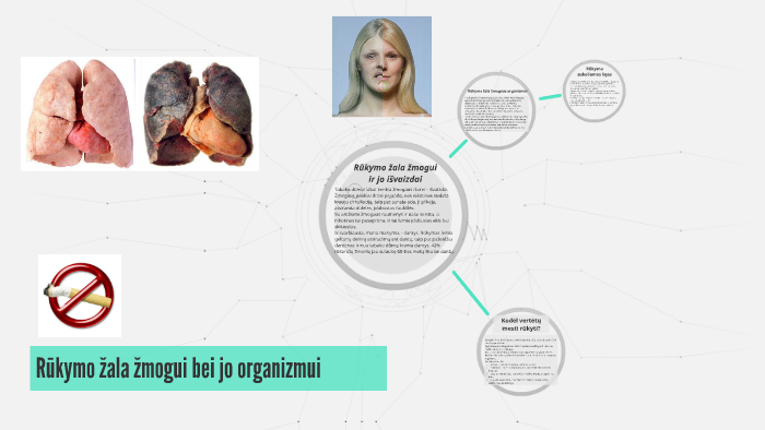 Rūkymo žala žmogui bei jo organizmui by Jolita Gancevskyte on Prezi