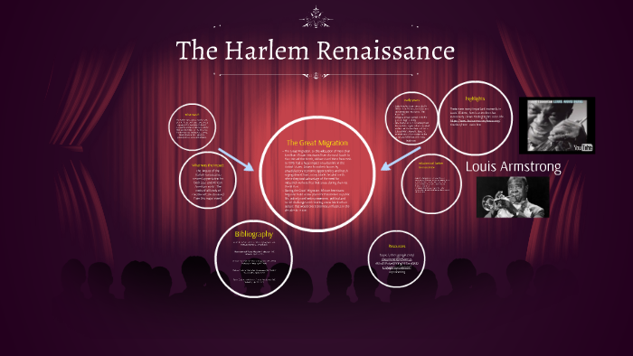 The Great Migration & The Harlem Renaissance by Raul Valdovinos on Prezi