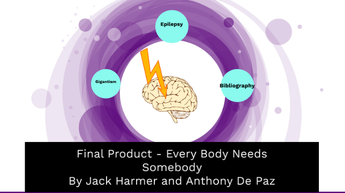 Final Product Science by Jack Harmer on Prezi