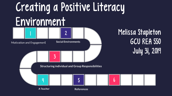 Creating a Positive Literacy Environment REA 550 by Melissa Stapleton on Prezi