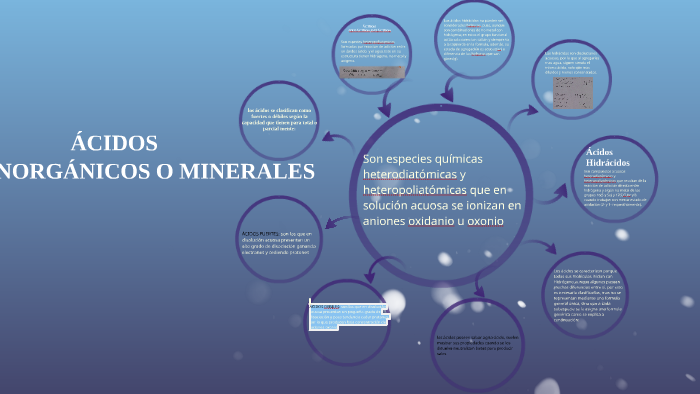 ÁCIDOS INORGÁNICOS O MINERALES by Säńtïâgō Vēlèz on Prezi