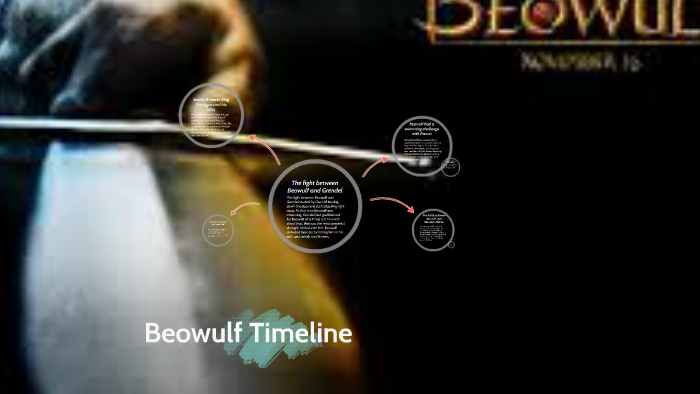 Beowulf Timeline by jerreshia ragland on Prezi