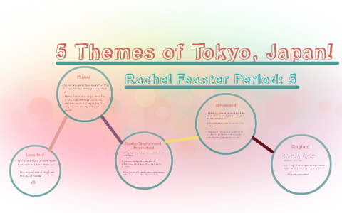 5 Themes of Tokyo, Japan! by on Prezi