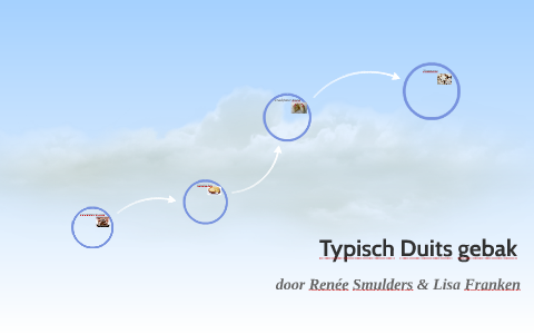 Typisch Duits gebak by Lisa Franken on Prezi