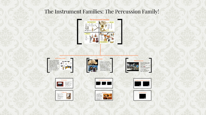 The Instrument Families: The Percussion Family! by Charles Bailey on Prezi