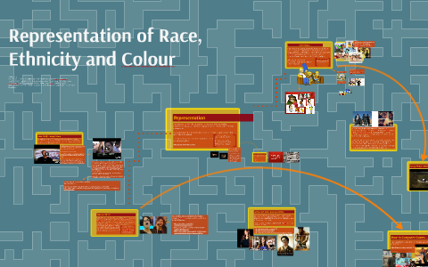 Representation of Race, Ethnicity and Colour by Corrina Cooper