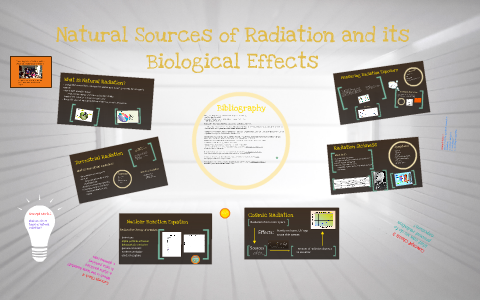 Natural Sources of Radiation and its Biological Effects by Iyesha Puri ...
