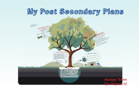 My Post Secondary Plans by Shanique Wilson on Prezi