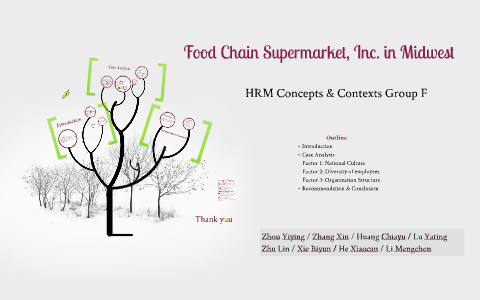 Food Chain Supermarket, Inc. in Midwest by biyun xie on Prezi