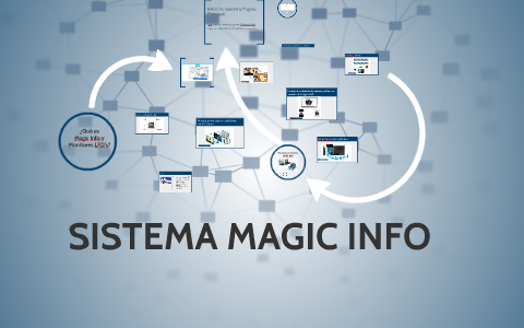 SISTEMA DE MAGIC INFO by PABLO CANTILLANA on Prezi