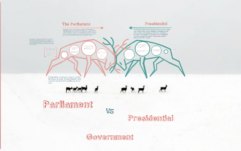 Parliament Vs Presidential Goverment by Bryan Tupaz on Prezi