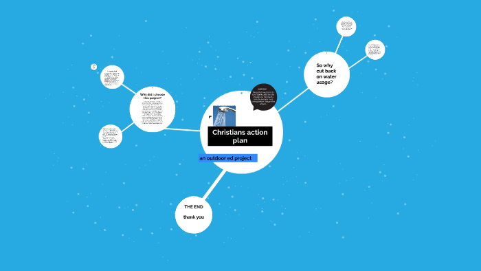 Christians action plan by Christian Horner on Prezi
