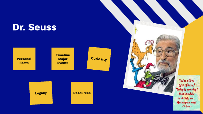 Dr. Seuss Author Study by Soledad Gonzáles on Prezi