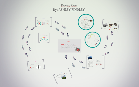 Dovey Coe by Ashley Findley on Prezi