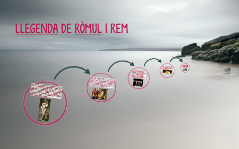 LLEGENDA DE RÒMUL I REM by amigo migo on Prezi