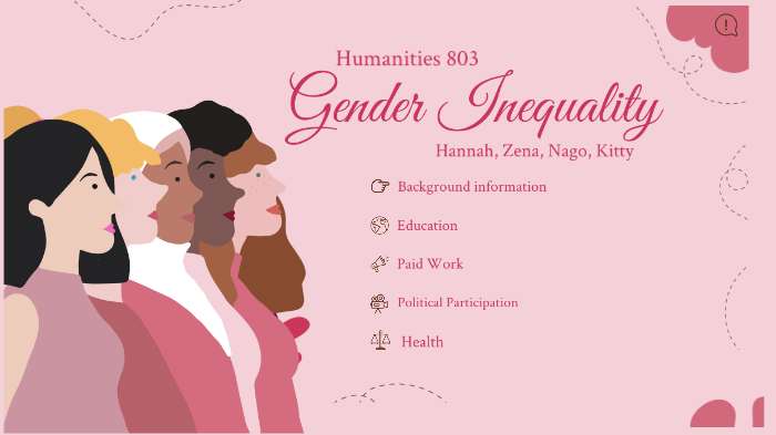 Gender Inequality (Hannah, Zena, Nago, Kitty 803) by Spongebob Triangle ...