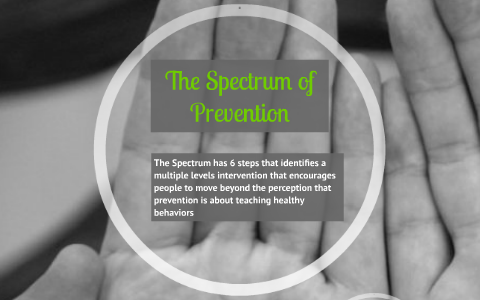 The Spectrum of Prevention by Heather Devine on Prezi