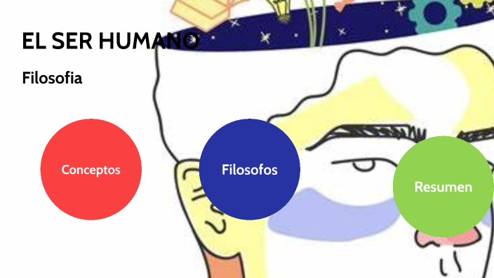 EL SER HUMANO by Alejandro Carrillo on Prezi