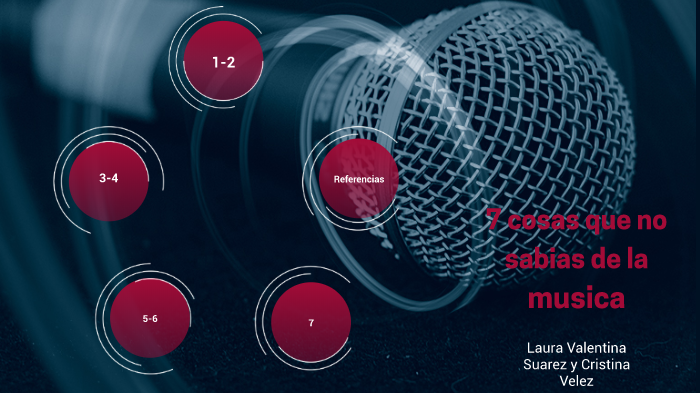 7 cosas que no sabias de la musica by Cristina Velez on Prezi