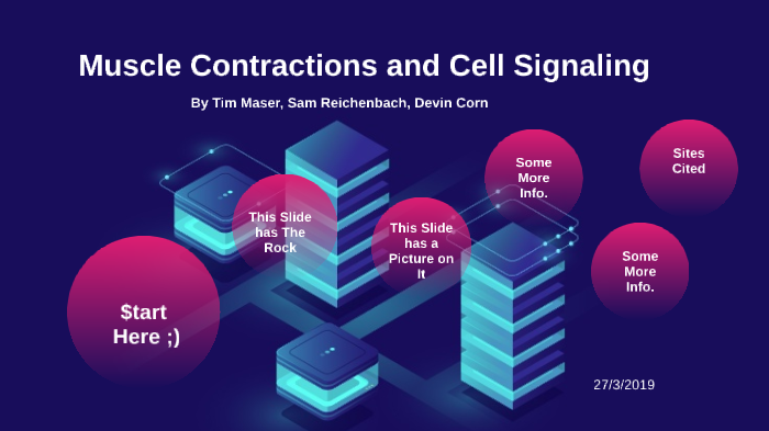 Muscle Contractions and Cell Signaling by Timothy Maser on Prezi