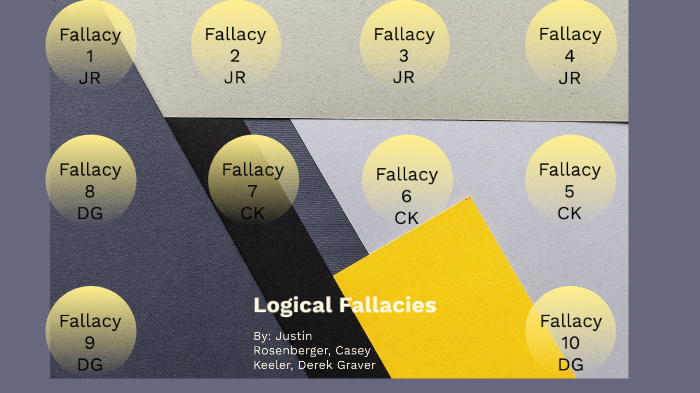 Logical Fallacies Presentation by Justin Rosenberger on Prezi