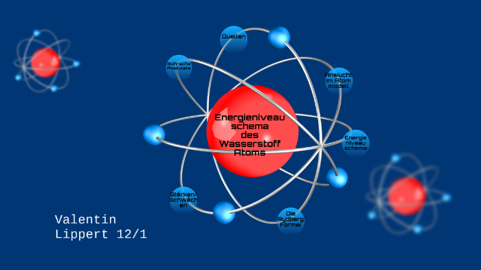 Energieniveauschema des Wasserstoff Atoms by Valentin Lippert on Prezi