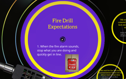 Fire Drill Expectations by Kelly Ann on Prezi