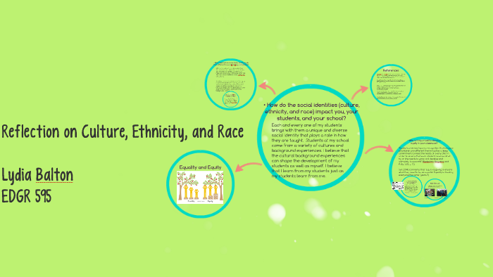 Reflection on Culture, Ethnicity, and Race by Casey Lefler on Prezi