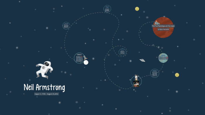 Neil Armstrong by on Prezi