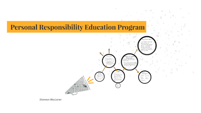 Personal Responsibility Education Program By On Prezi