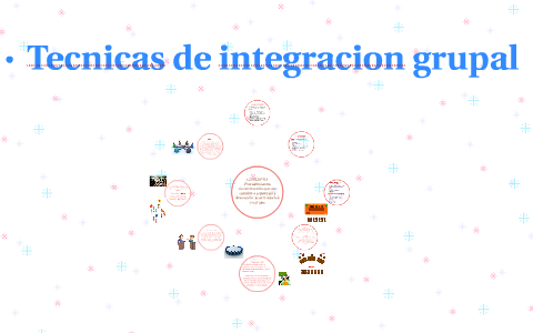 Tecnicas de integracion grupal by adriana resendiz on Prezi