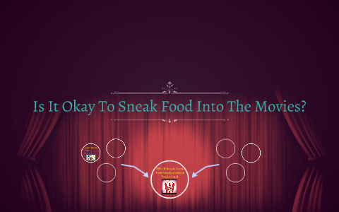 Is It Okay To Sneak Food Into The Movies? by Bobby Tolson on Prezi