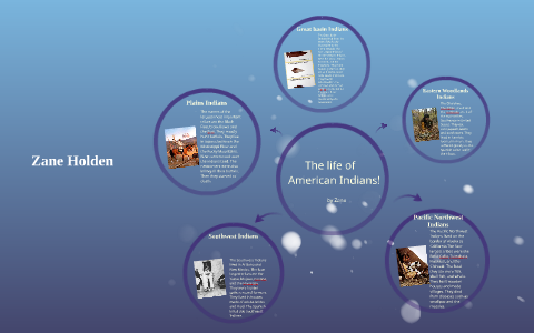 American Indians by Debbie Anglin on Prezi