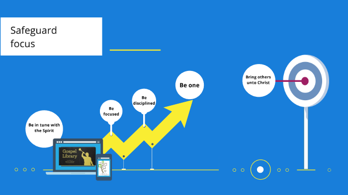 Safeguard focus by Claudia Ojeda on Prezi