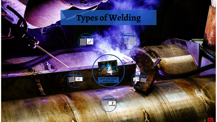 Types of Welding by Devon Lauer on Prezi