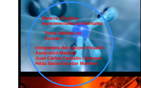 Método de Duncan by on Prezi