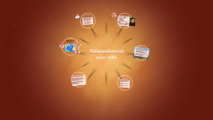 Tidigmodern tid 1500-1789 by Nils Carlsson on Prezi