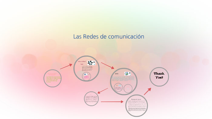 ¿Que es una red de comunicacion by camila varela on Prezi