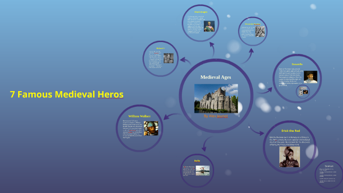 7 Famous Medieval Heros by alex jeunot on Prezi