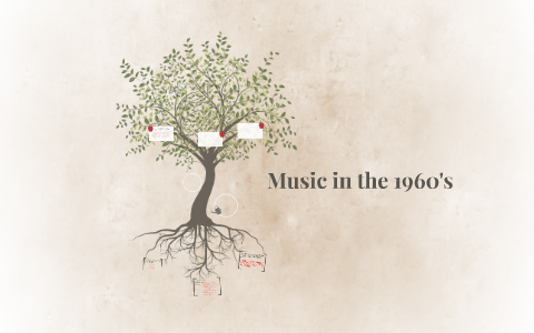 Music in the 1960's by Mckennzie Kearns on Prezi