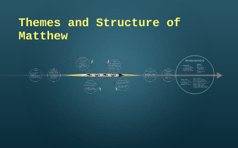 Themes and Structure of Matthew by Patrick Schreiner on Prezi