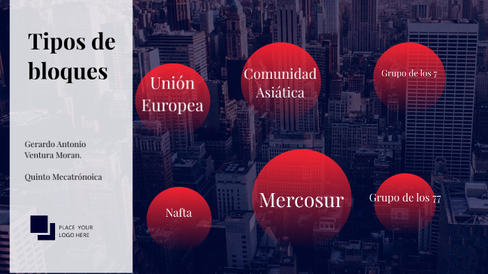 Tipos de Bloques by Gerardo Ventura on Prezi